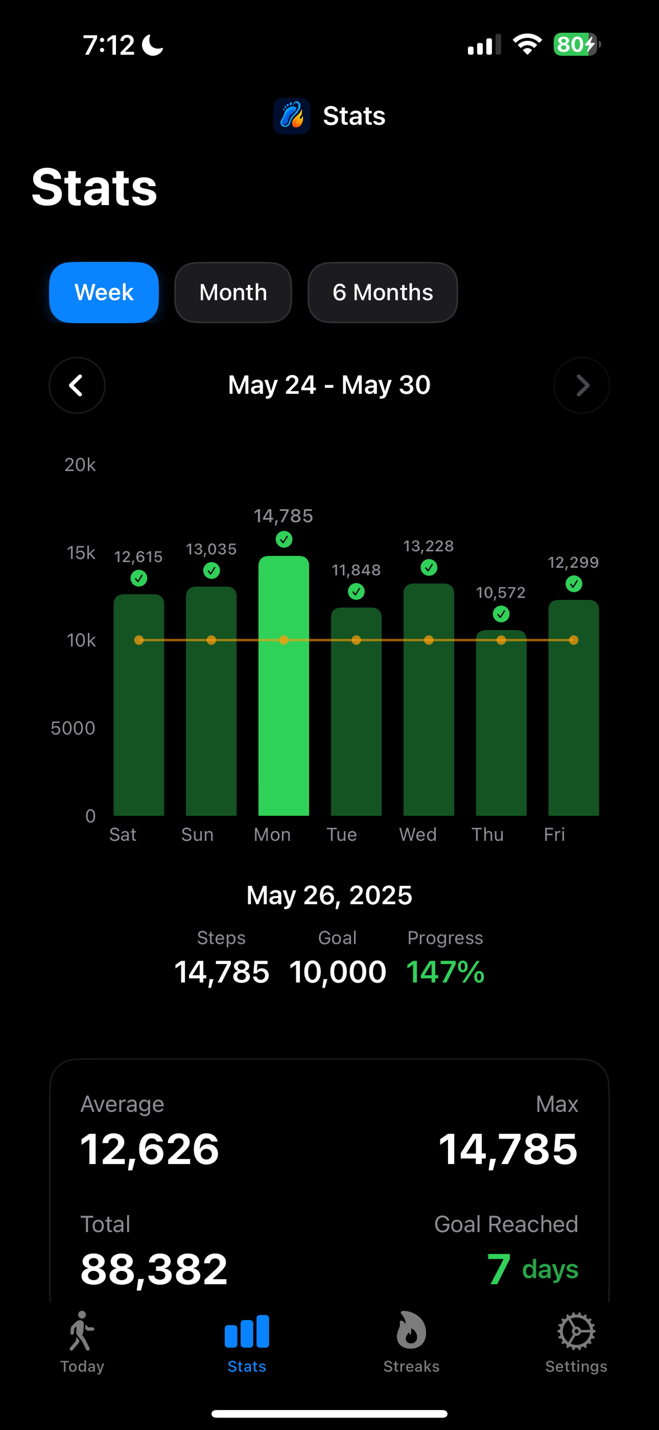 StepStreak - Build Daily Consistency, Track Every Step